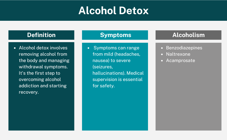 Alcohol Detox: Everything You Need To Know