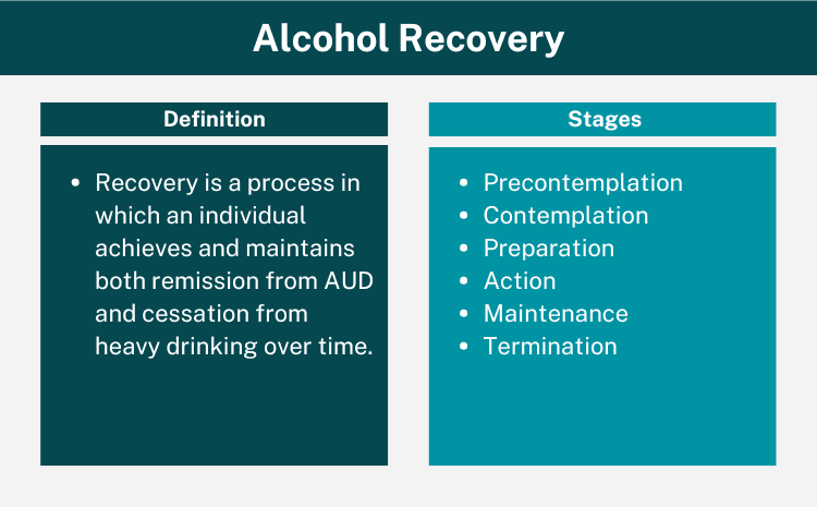 Understanding the Journey of Alcohol Recovery