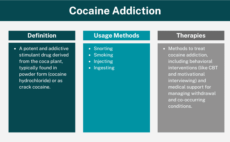 Comprehensive Guide to Understanding Cocaine Addiction